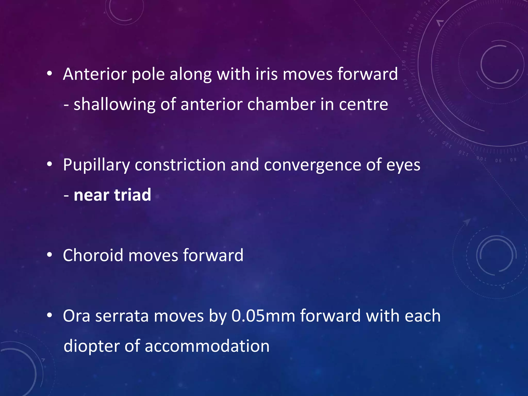 Accommodation/ Accommodation of Eye, Measurement of Accommodation of ...
