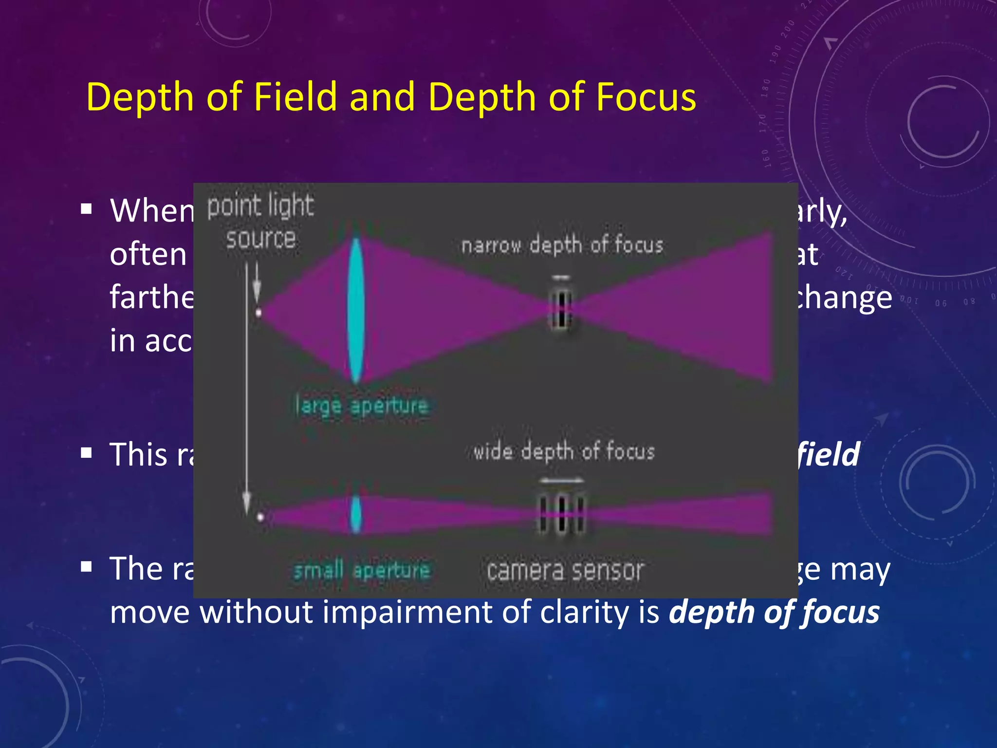 Accommodation/ Accommodation of Eye, Measurement of Accommodation of ...