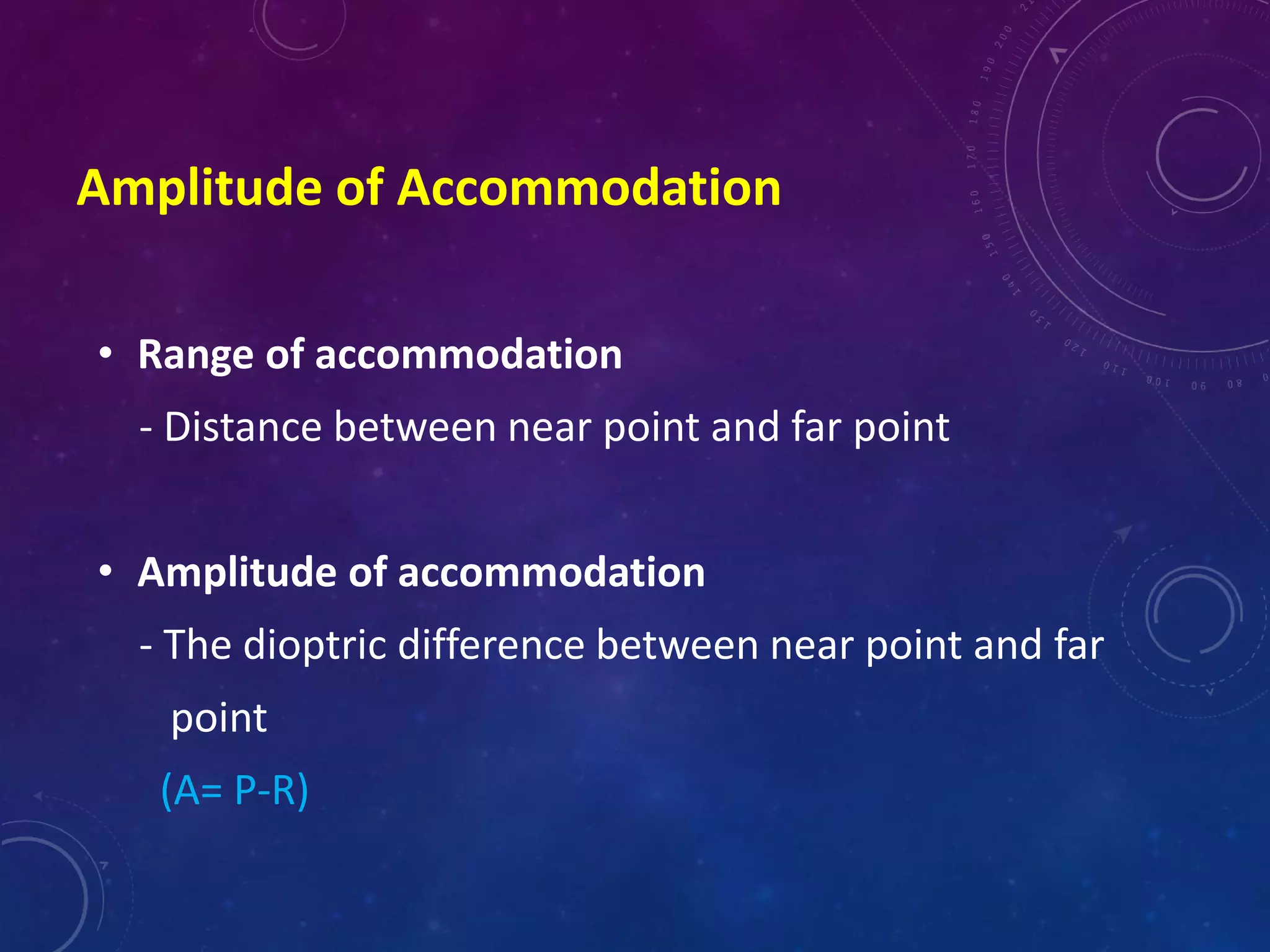 Accommodation/ Accommodation of Eye, Measurement of Accommodation of Eye (healthkura.com) | PPTX