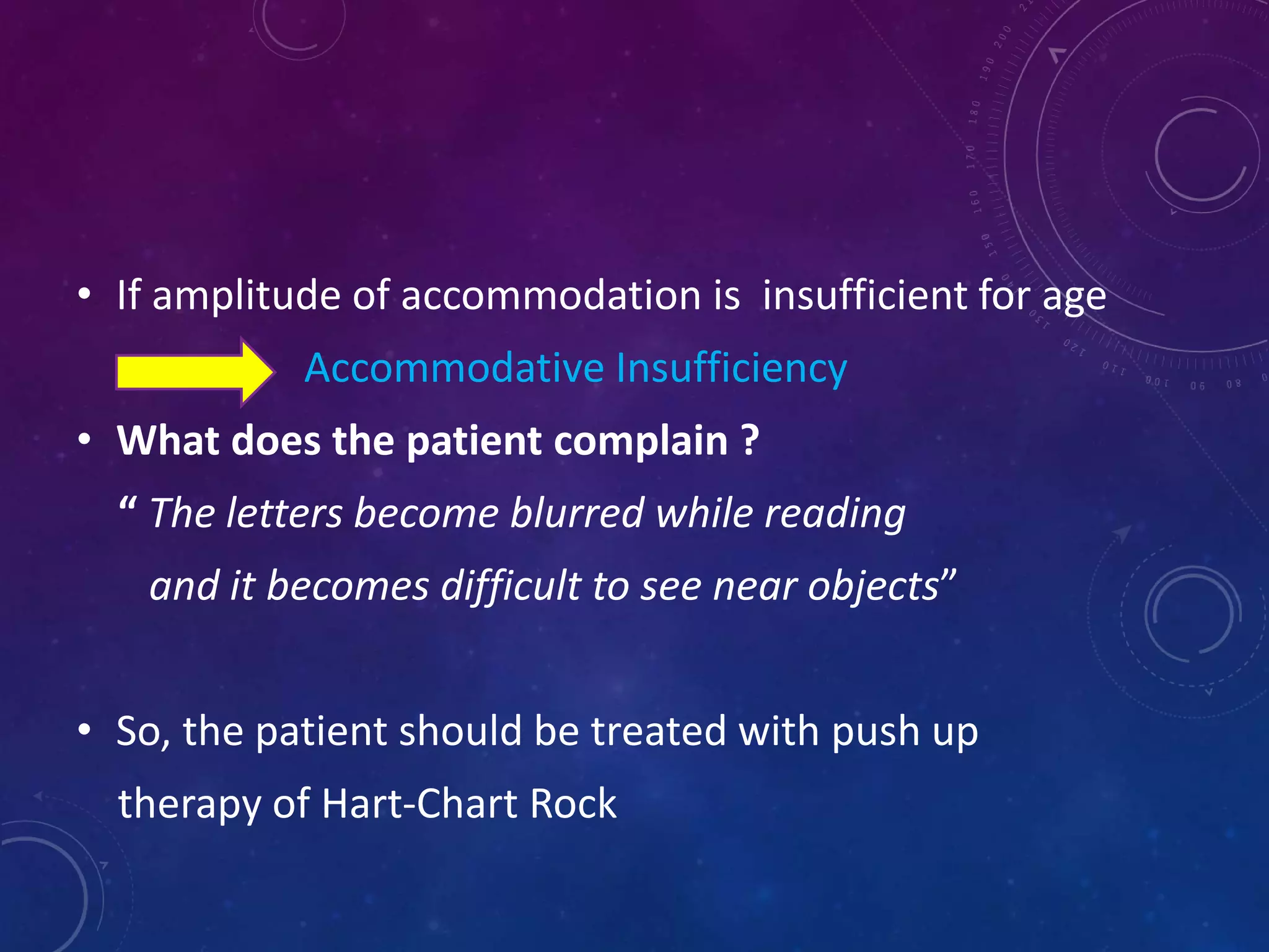 Accommodation/ Accommodation of Eye, Measurement of Accommodation of ...