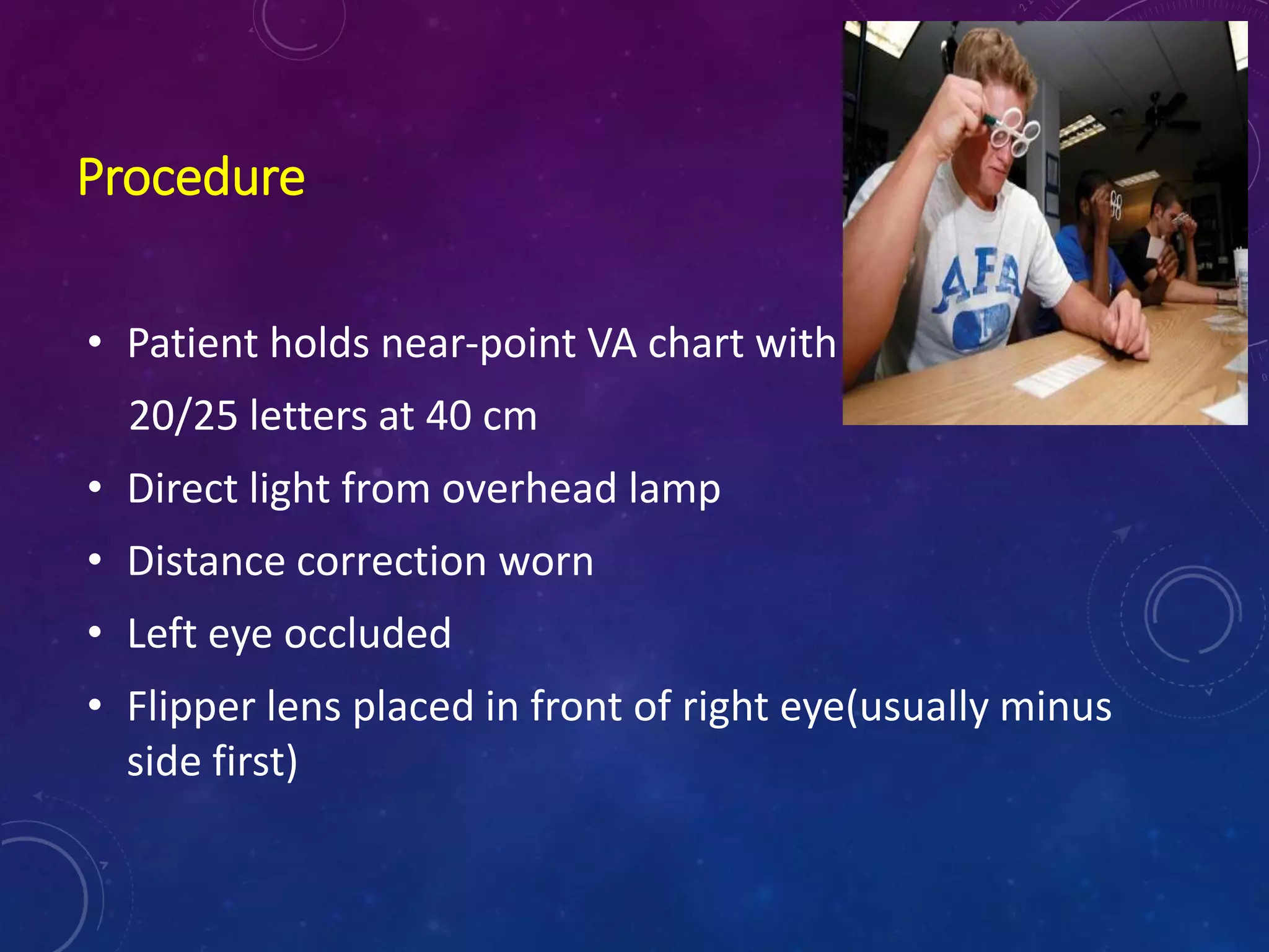 Accommodation/ Accommodation of Eye, Measurement of Accommodation of ...