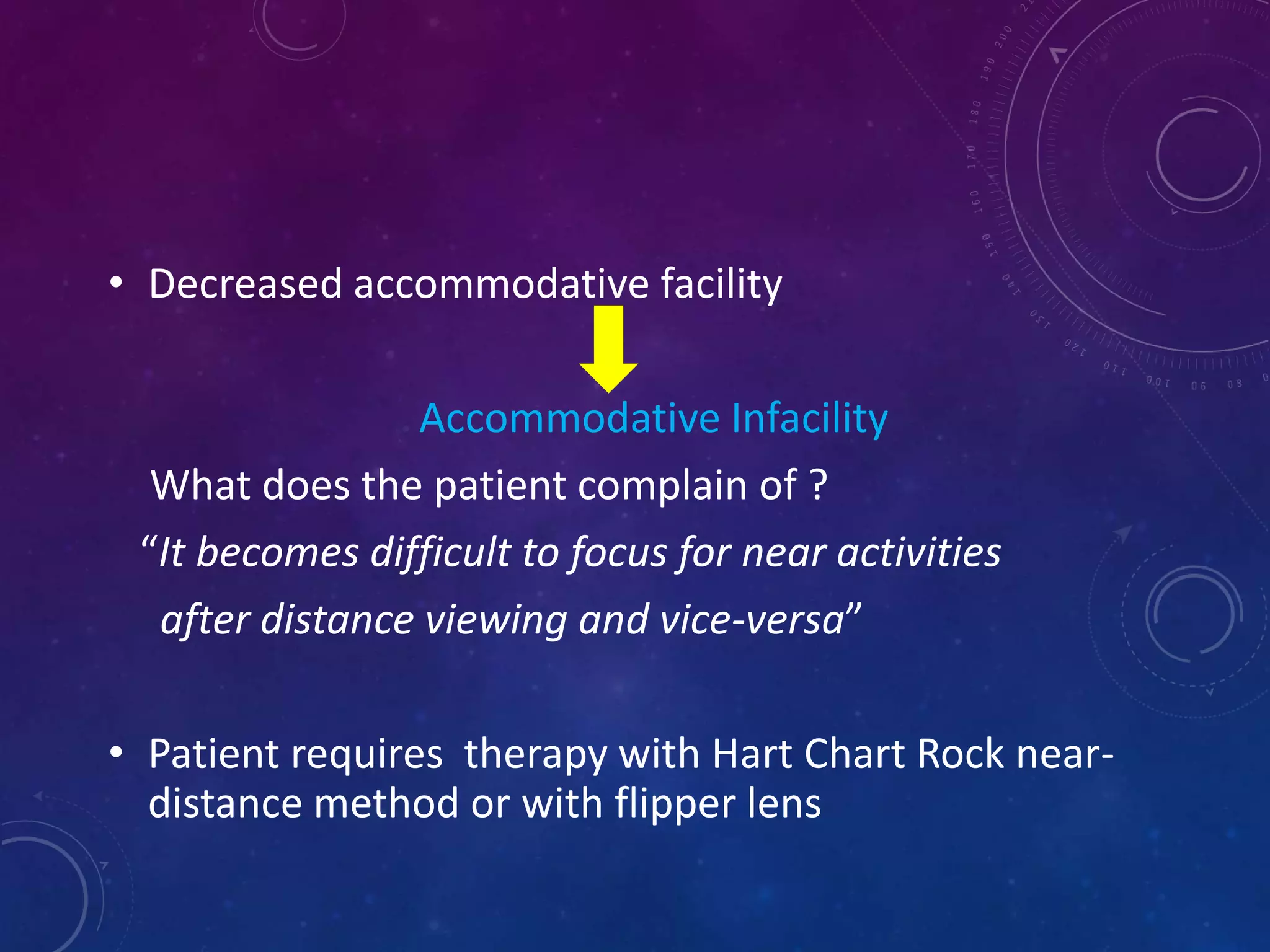 Accommodation/ Accommodation of Eye, Measurement of Accommodation of ...