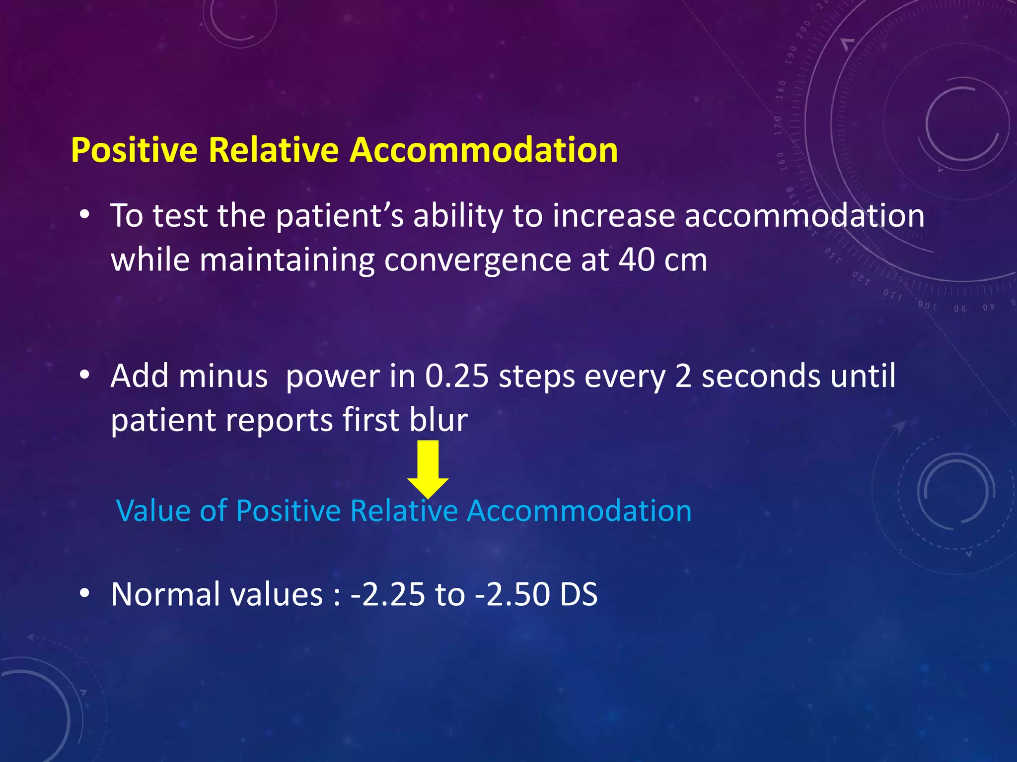 Accommodation/ Accommodation of Eye, Measurement of Accommodation of ...