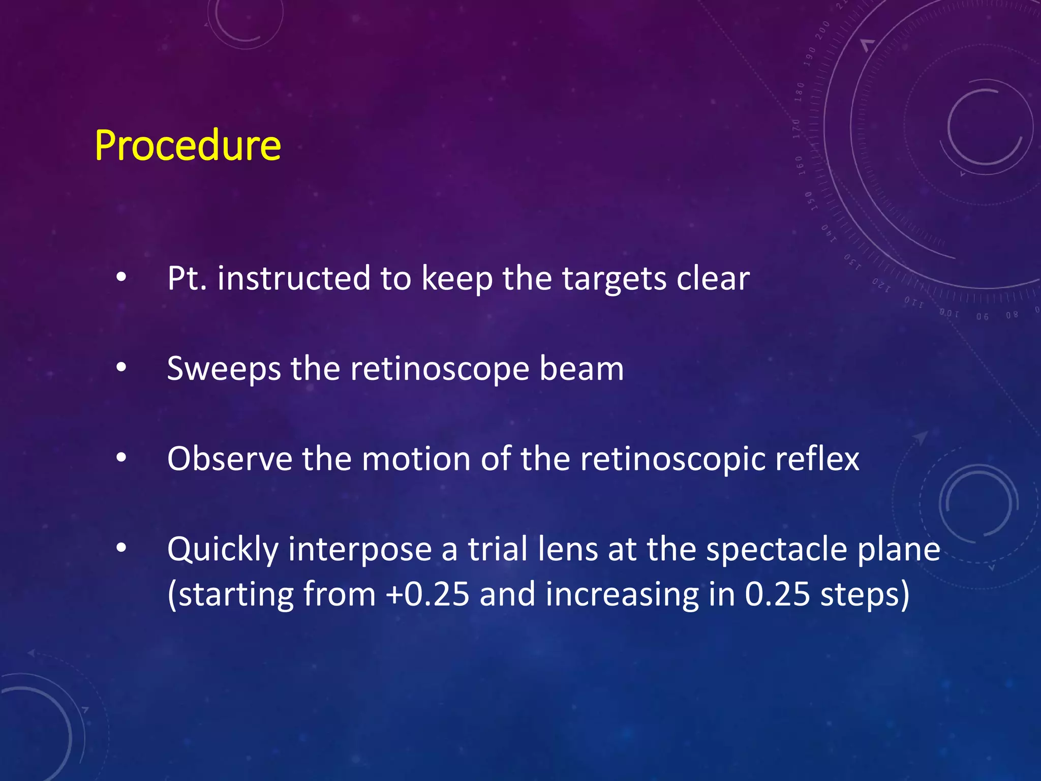 Accommodation/ Accommodation of Eye, Measurement of Accommodation of ...