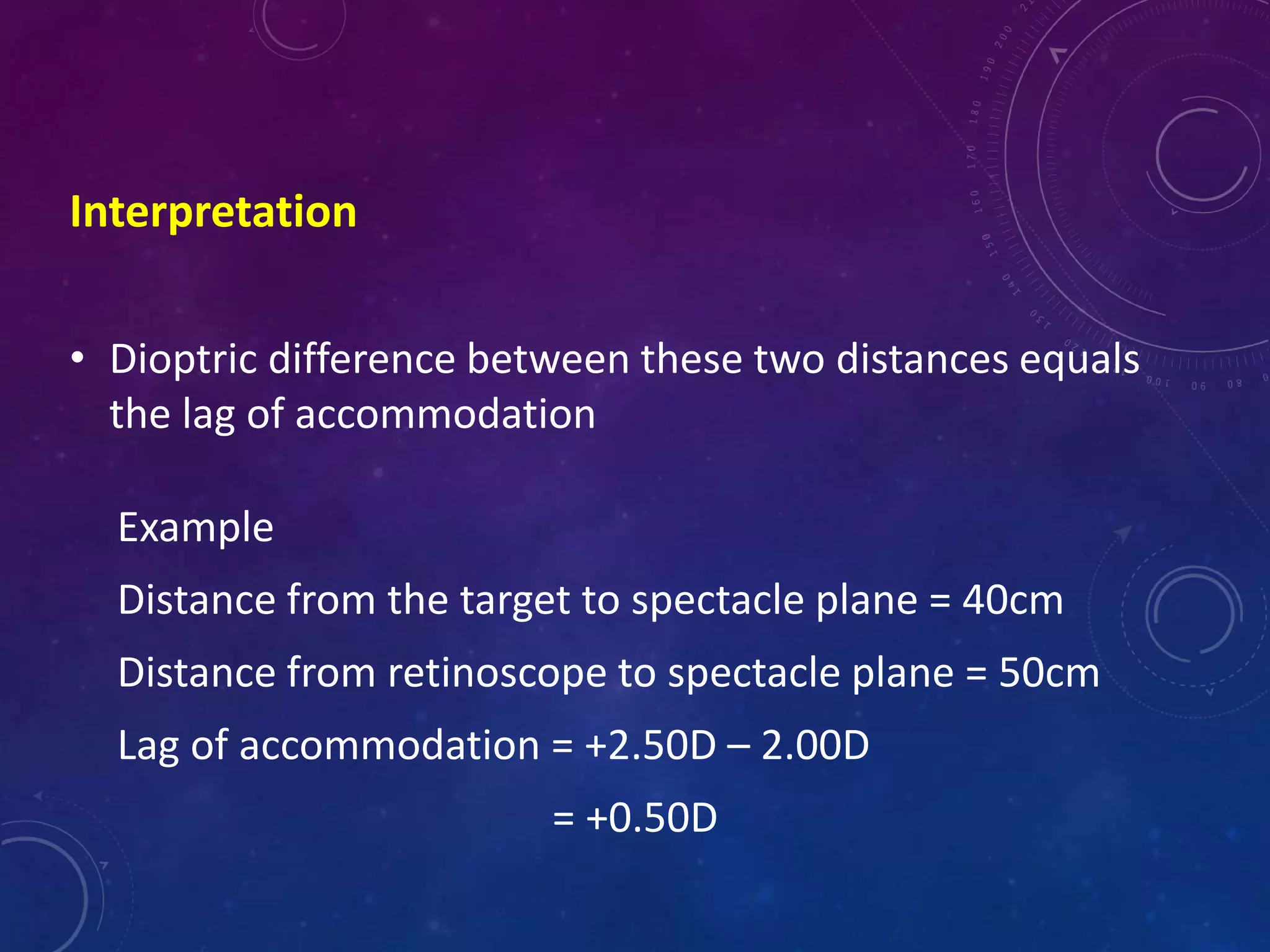 Accommodation/ Accommodation of Eye, Measurement of Accommodation of ...