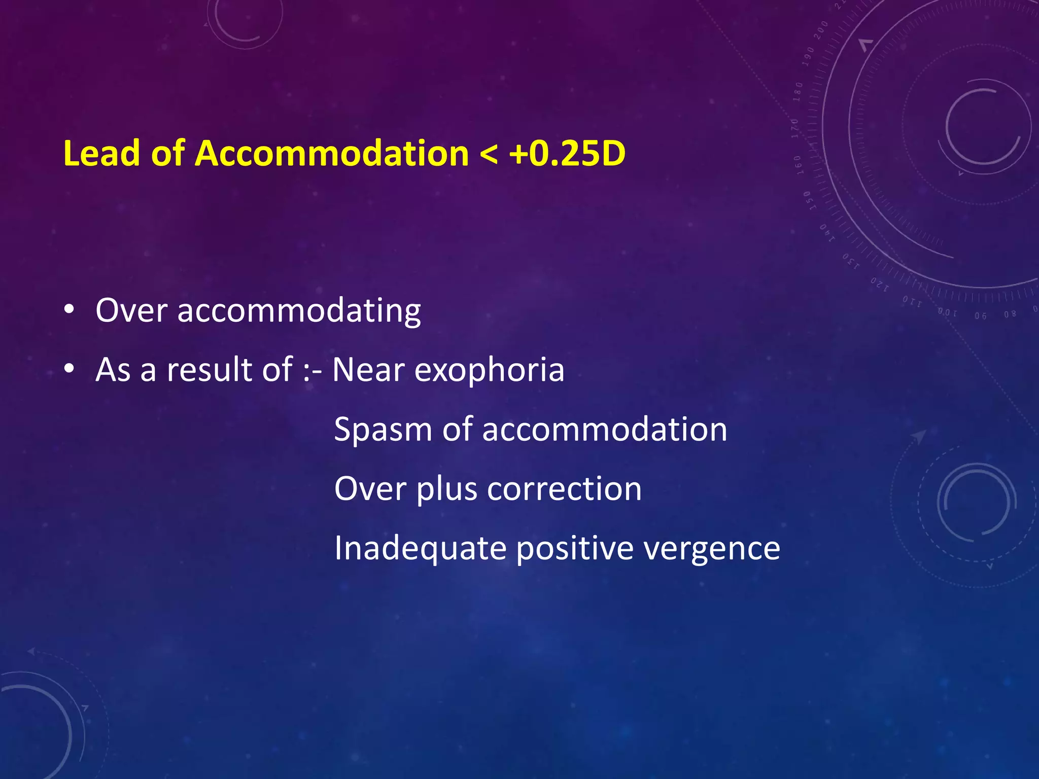 Accommodation/ Accommodation of Eye, Measurement of Accommodation of ...