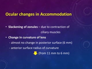 Accommodation/ Accommodation of Eye, Measurement of Accommodation of ...