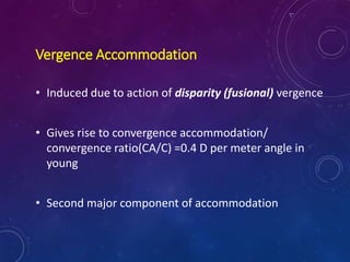 Accommodation/ Accommodation of Eye, Measurement of Accommodation of ...