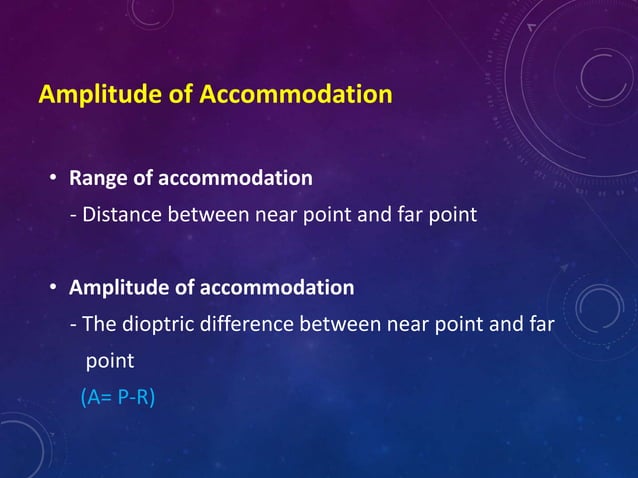 Accommodation/ Accommodation of Eye, Measurement of Accommodation of ...