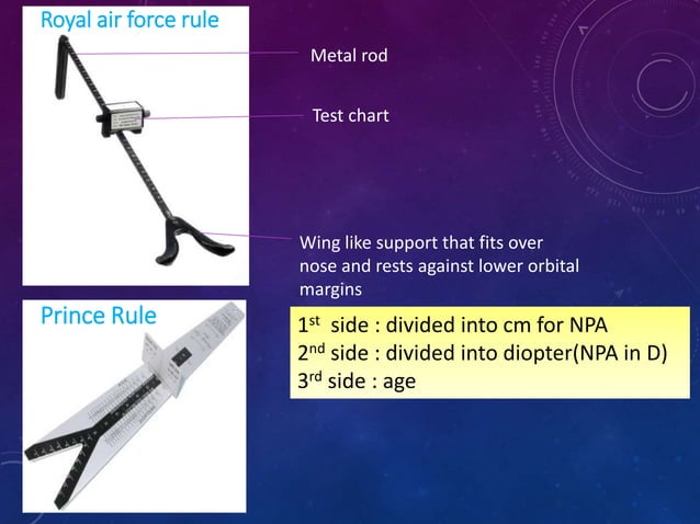 Accommodation/ Accommodation of Eye, Measurement of Accommodation of ...