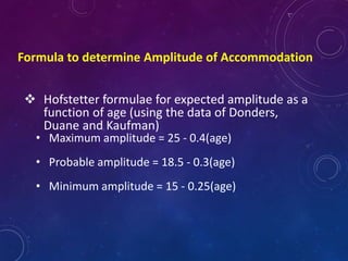 Accommodation/ Accommodation of Eye, Measurement of Accommodation of ...