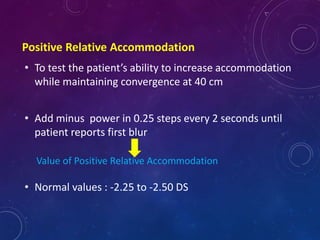 Accommodation/ Accommodation of Eye, Measurement of Accommodation of ...