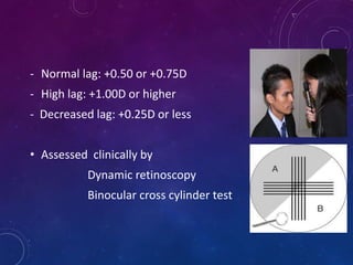 Accommodation/ Accommodation of Eye, Measurement of Accommodation of ...