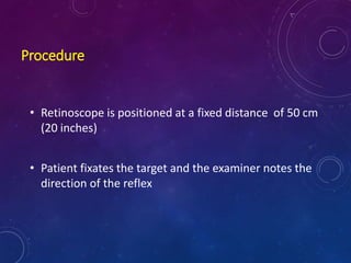 Accommodation/ Accommodation of Eye, Measurement of Accommodation of ...