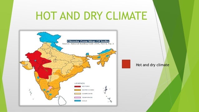 vernacular of hot and dry climate