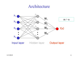 Radial Basis Function and Splines. | PPT