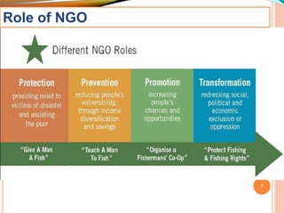 Role of NGO's in health service delivery | PPTX