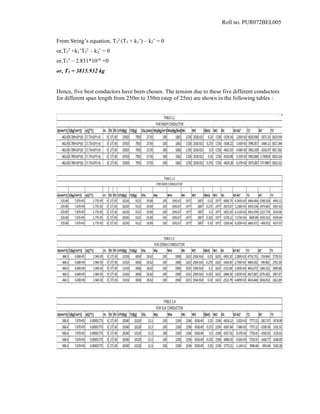 Transmission and distribution system design | PDF