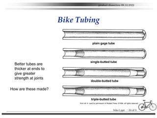 bike-project_complete.ppt