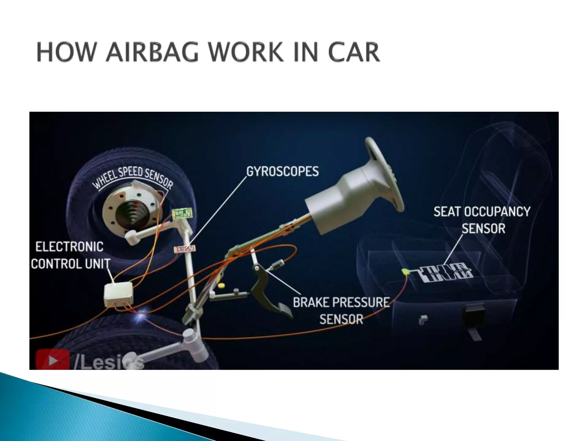 bike air bag system.pptx