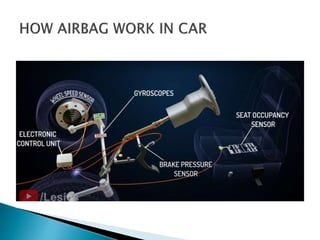 bike air bag system.pptx