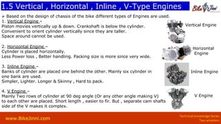bikeenginesclassification-techinicalknowledgebjseries-170714072206 (1).docx