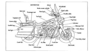 Bike manufacturing | PPTX
