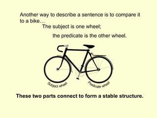 Sentence Bikes Part I | PPTX