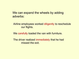 Sentence Bikes Part I | PPTX