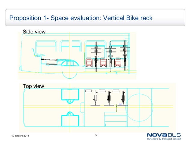 Bike rack space study community discussion | PPT