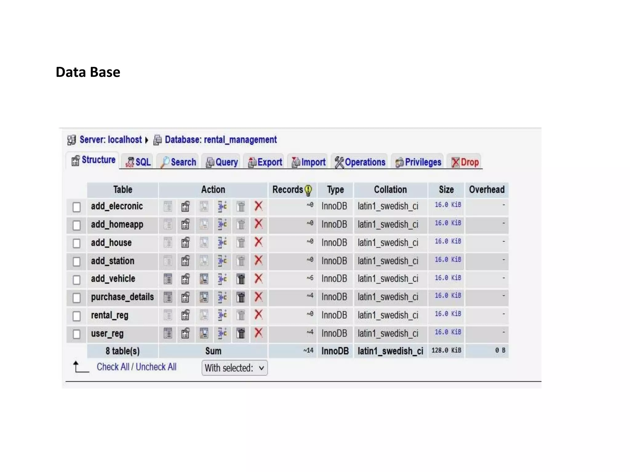 BIKE RENTAL SYSTEM.pptx