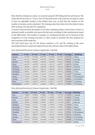 Intelligent Systems Project: Bike sharing service modeling | PDF