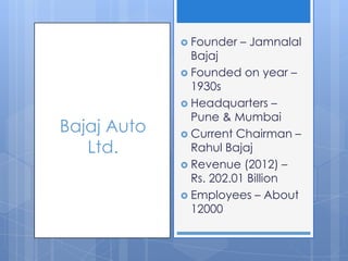 Bajaj Auto Presentation | PPTX