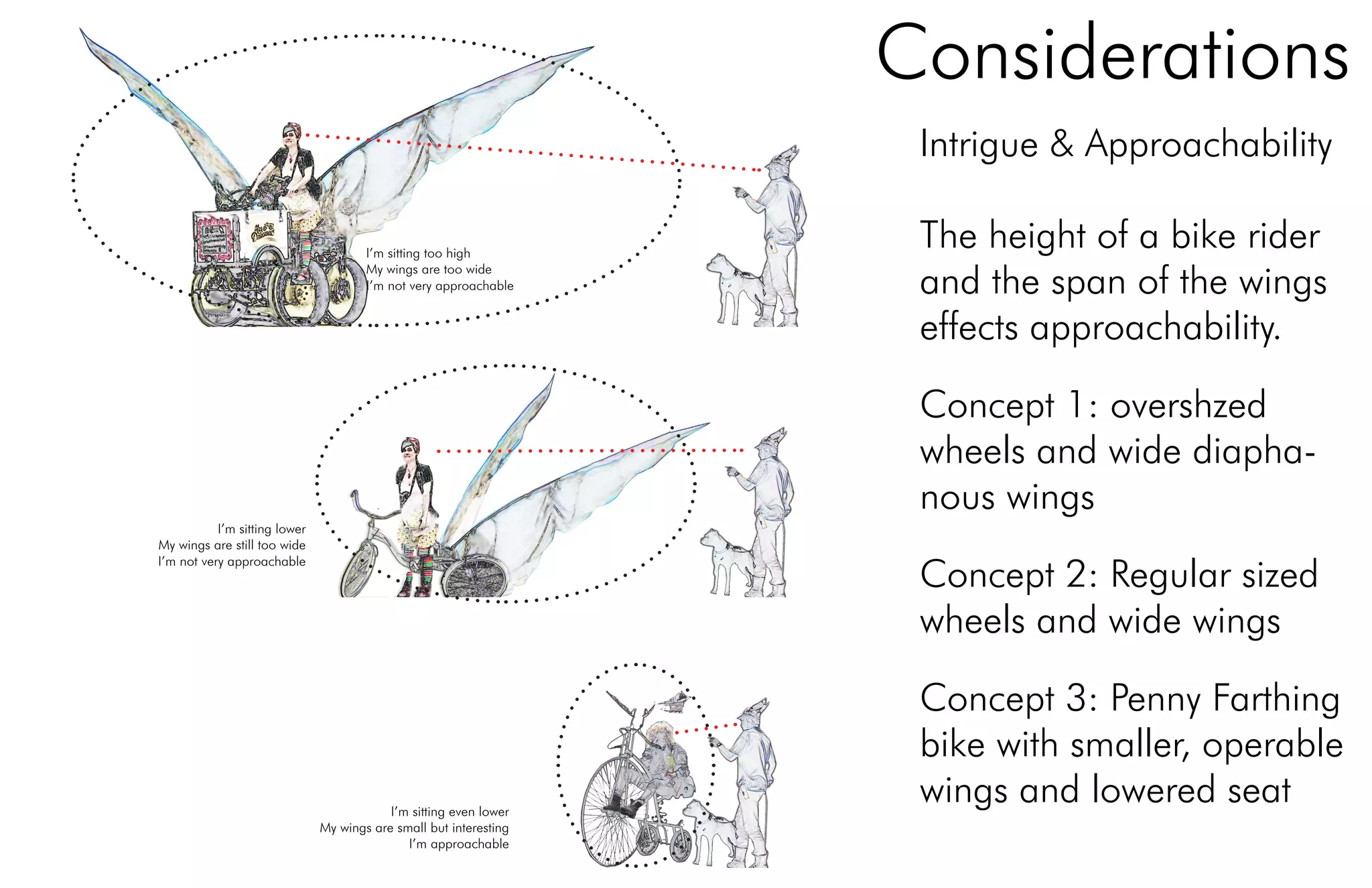 Bike slideshow | PPT