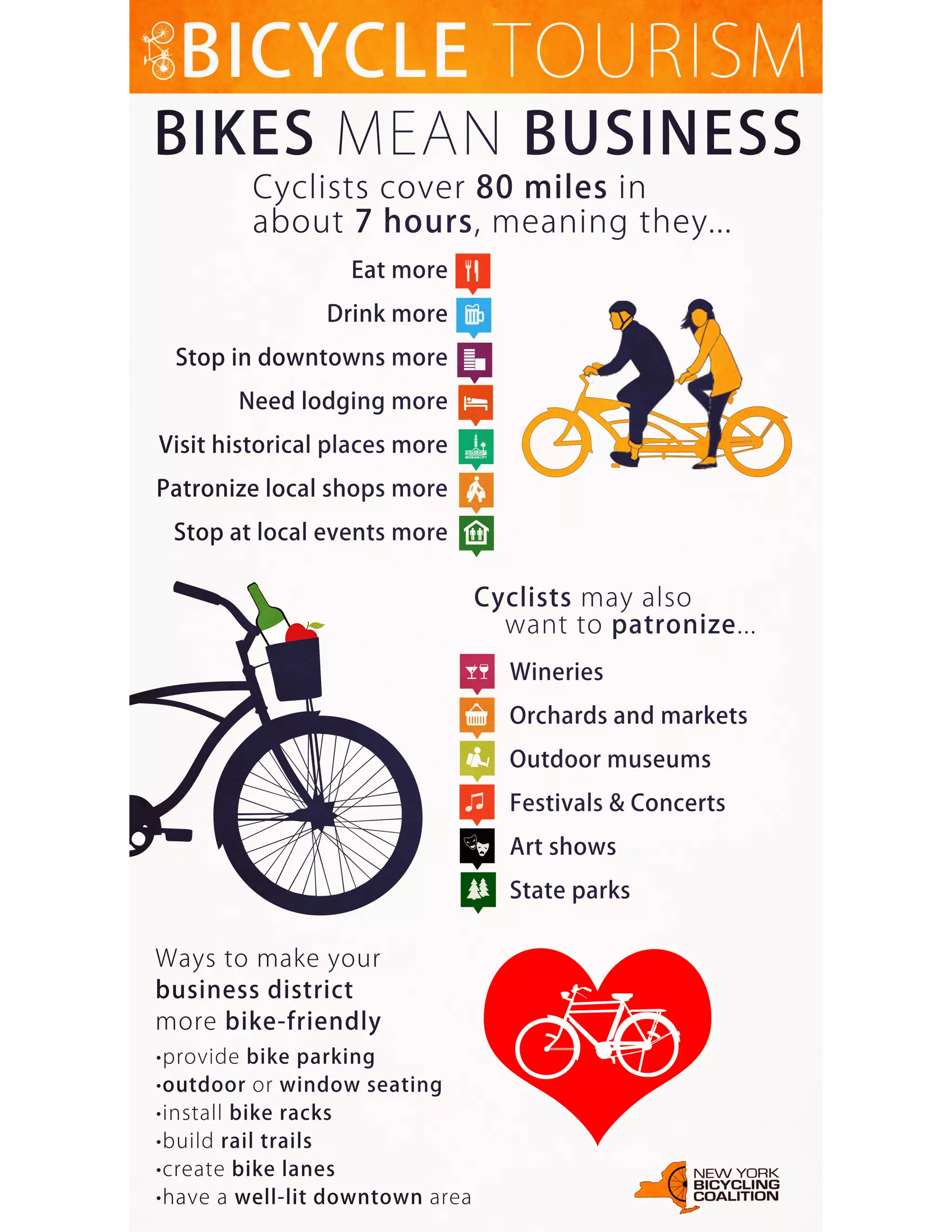 Bike Tourism | PDF