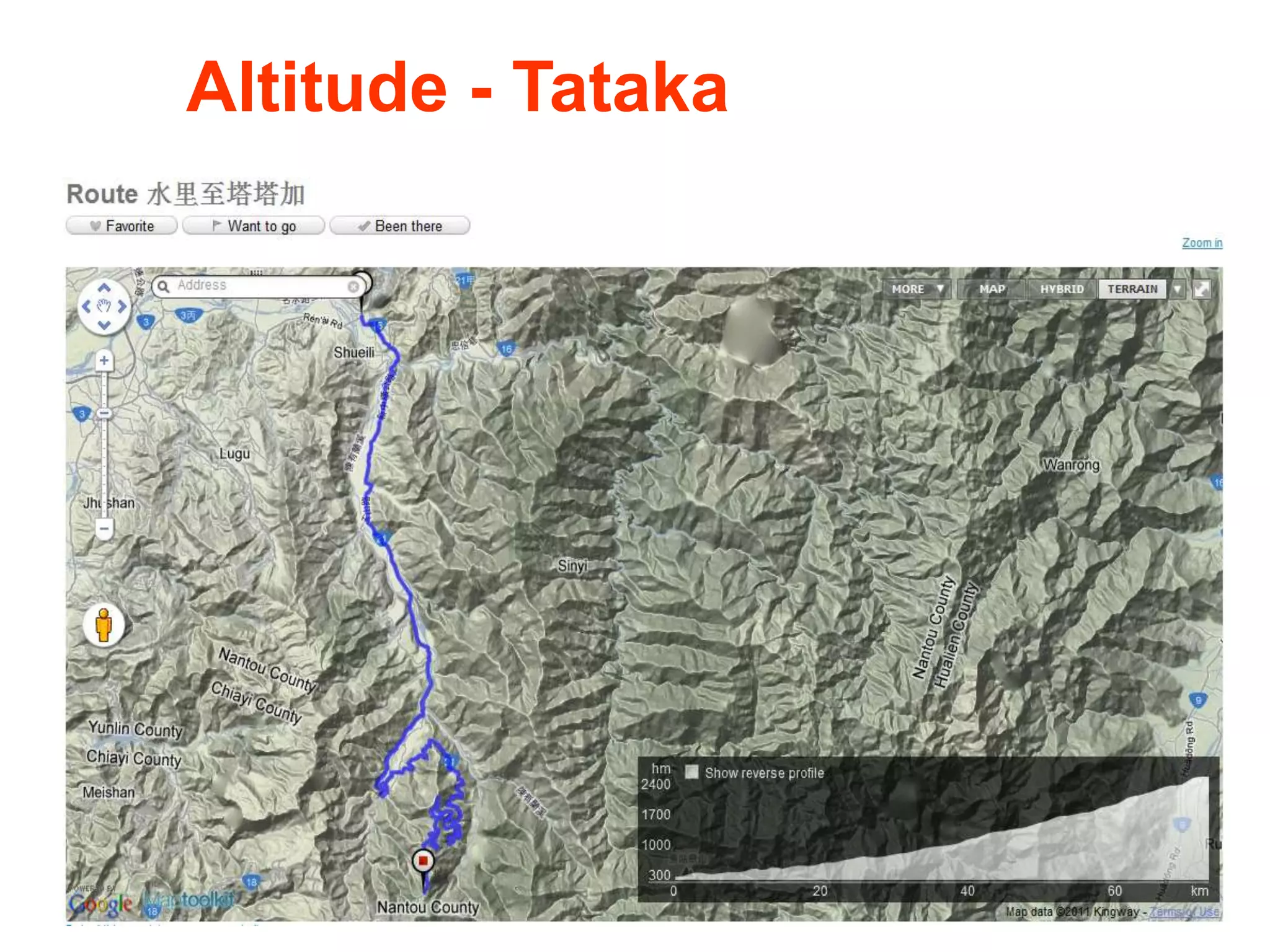 BikeYex Taiwan Altitude Chart | PPTX