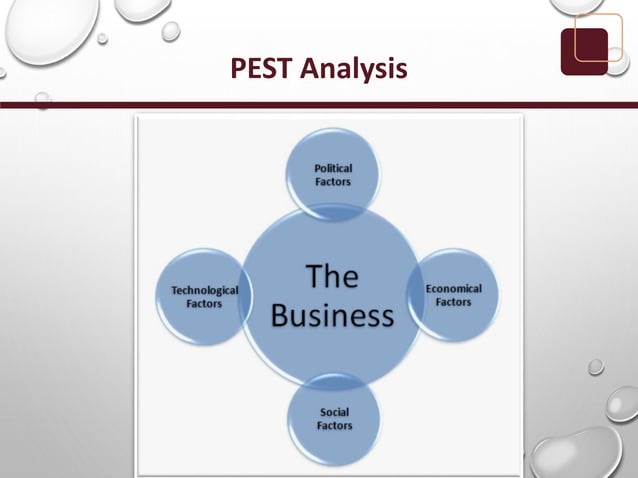 BI Knowledge Sharing Session 1 | PPT