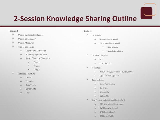 BI Knowledge Sharing Session 2 | PPT