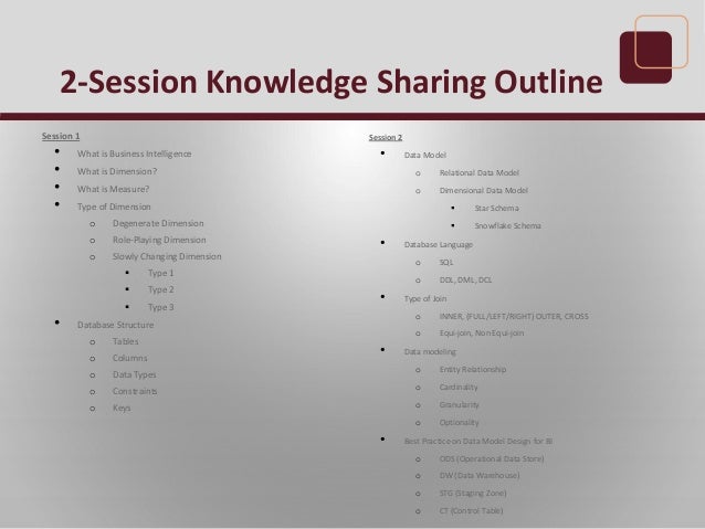 BI Knowledge Sharing Session 2