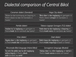 Bikolano Syntax | PPT