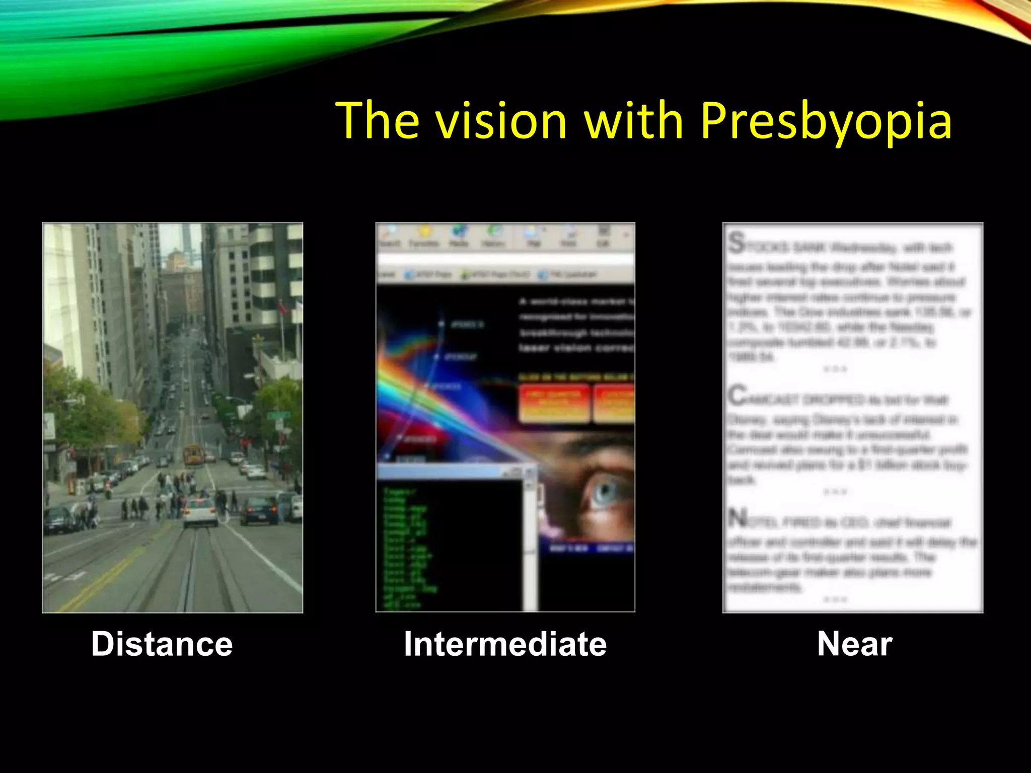 Presbyopia/ Methods of Presbyopic Addition Determination (healthkura ...