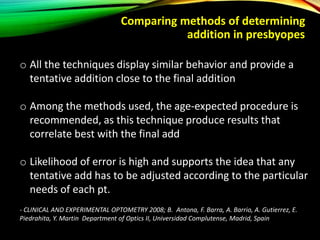 Presbyopia/ Methods of Presbyopic Addition Determination (healthkura ...