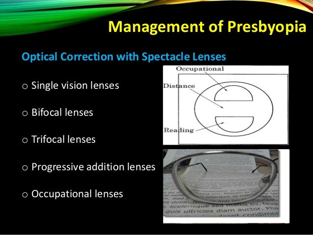 Presbyopia