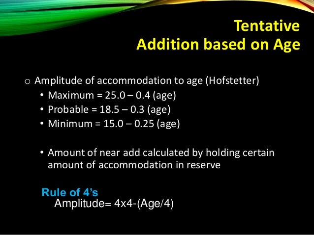 Presbyopia/ Methods of Presbyopic Addition Determination