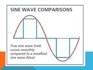AN ANALYSIS OF THE PURE SINE WAVE INVERTER | PPTX