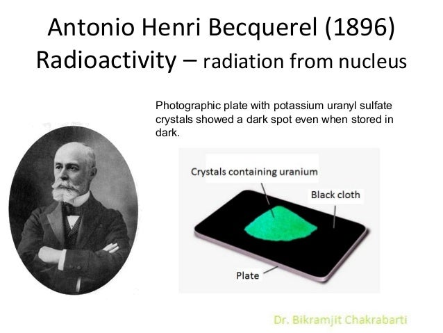 Bikramjit radiation physics lecture1