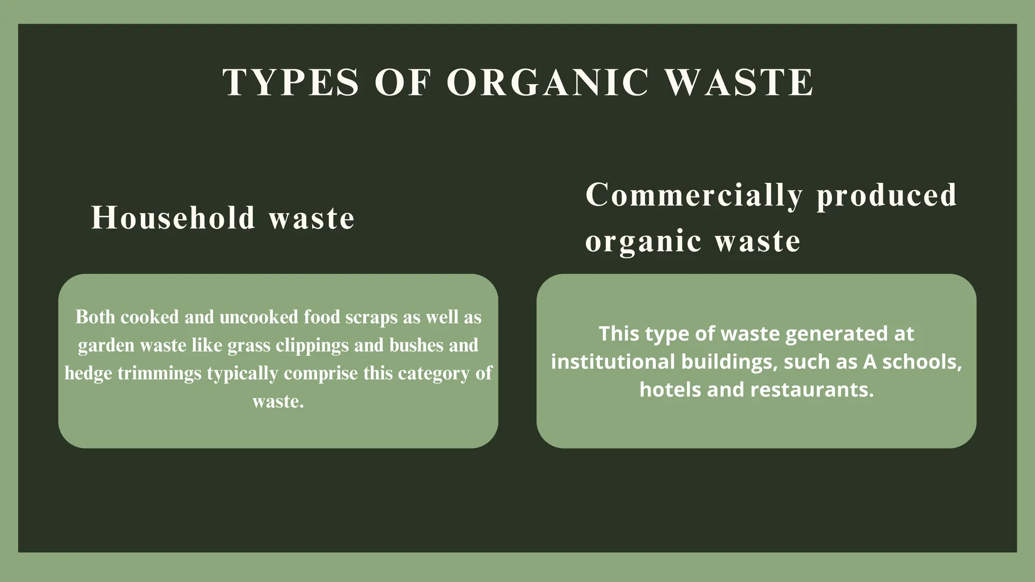 Bikram Singha Mahapatra ORGANIC WASTE.pdf