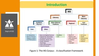 BIKS609 Module - 1 VTU Indian Knowledge System | PDF