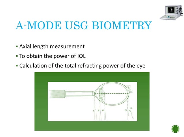 Ocular Ultrasonography/ Ophthalmic Ultrasonography (Ocular USG ...