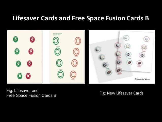 Vision Training/ Vision Therapy (Active/ Passive Vision Therapy)/ Spo…